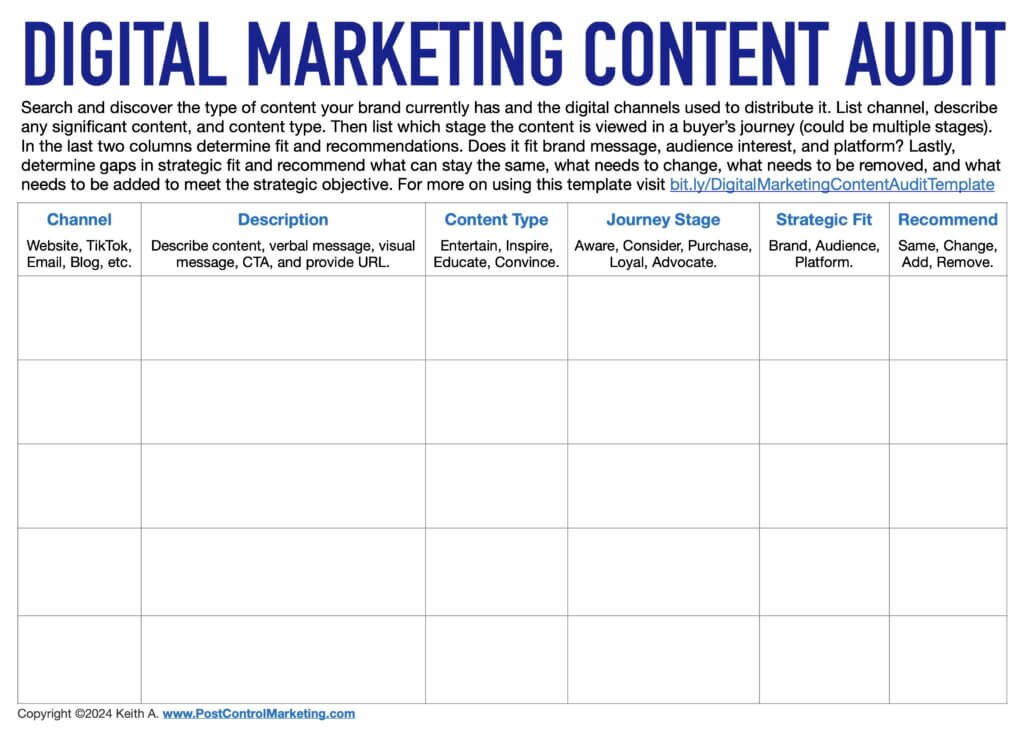 A Content Audit Template For All Digital Marketing Communications and ...